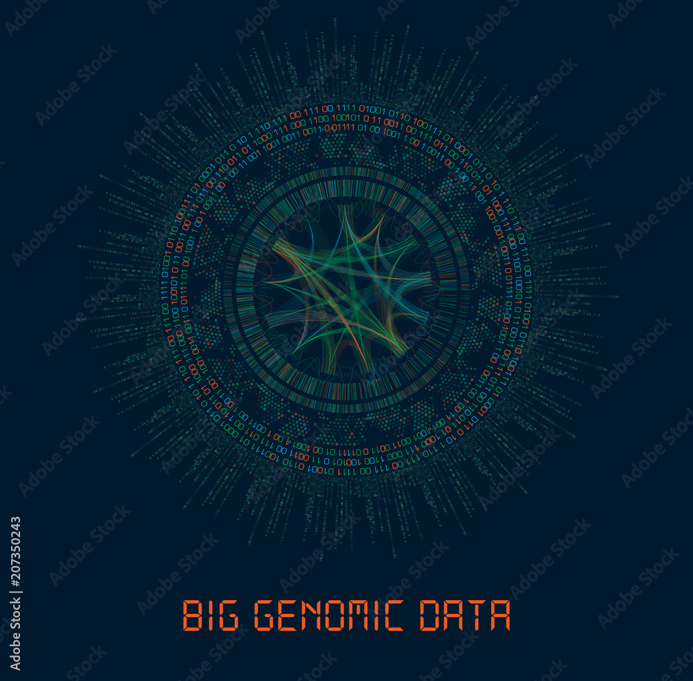 Big Genomic Data Visualization - DNA Test, Barcoding, Genom Map ...