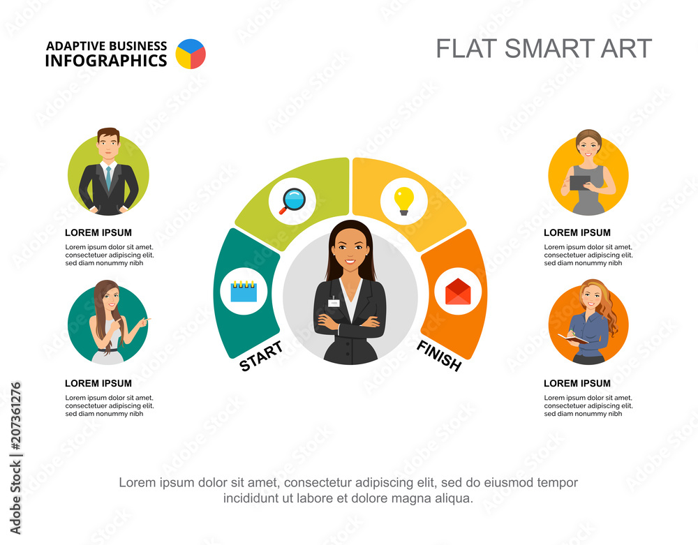 Four ideas startup process chart template for presentation. Business ...