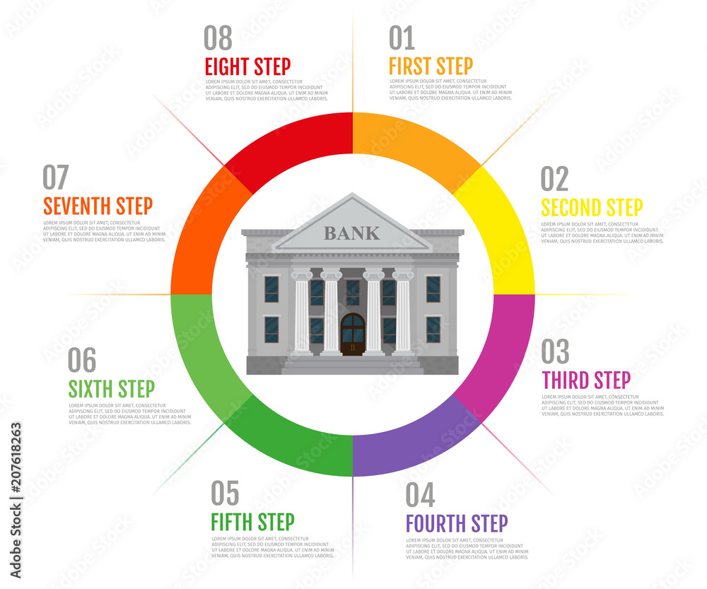 Banking infographics template 8 options with circle. Data and ...
