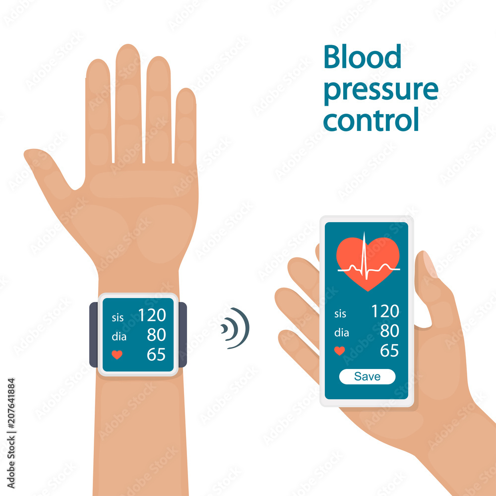 Measurement and monitoring of blood pressure with modern gadgets and ...