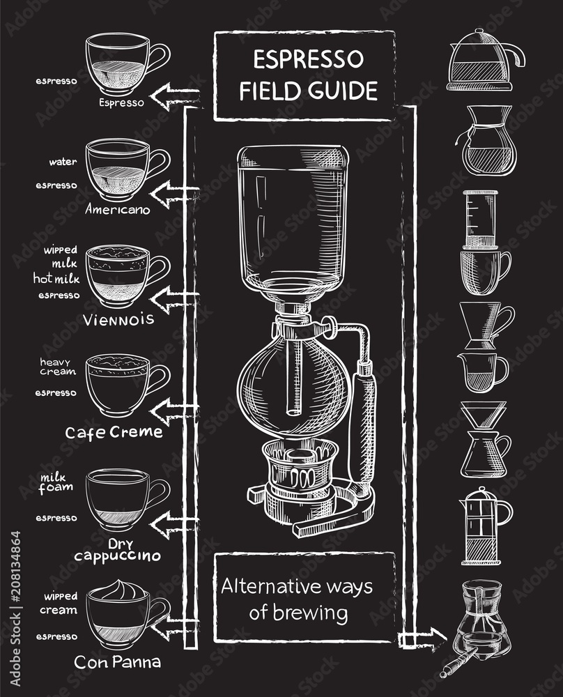 Coffee set / Creative conceptual vector. Sketch hand drawn coffee set ...