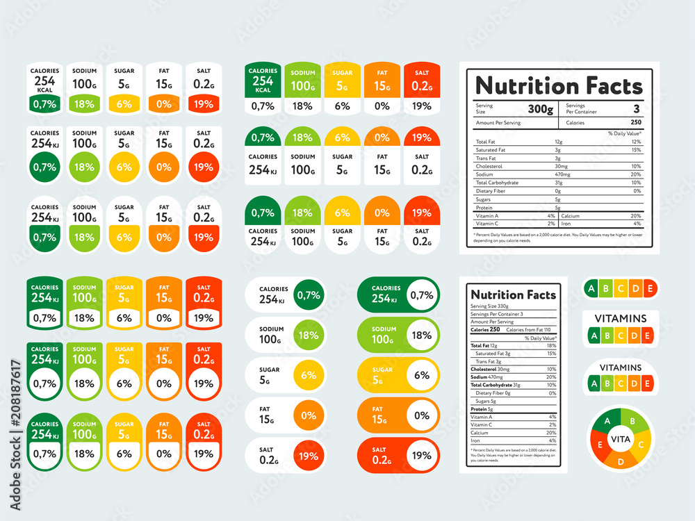 Composed labels of nutritional facts and micronutrients in tablets and ...
