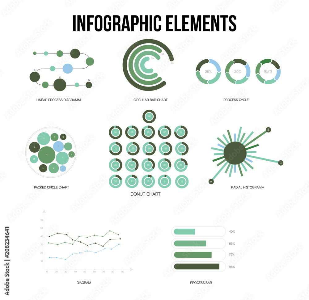 Eco Nature Green Infographic Vector Flowchart, Rate Elements Set ...