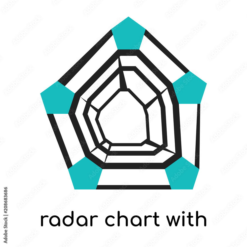 radar chart with pentagon shape icon vector sign and symbol isolated on ...