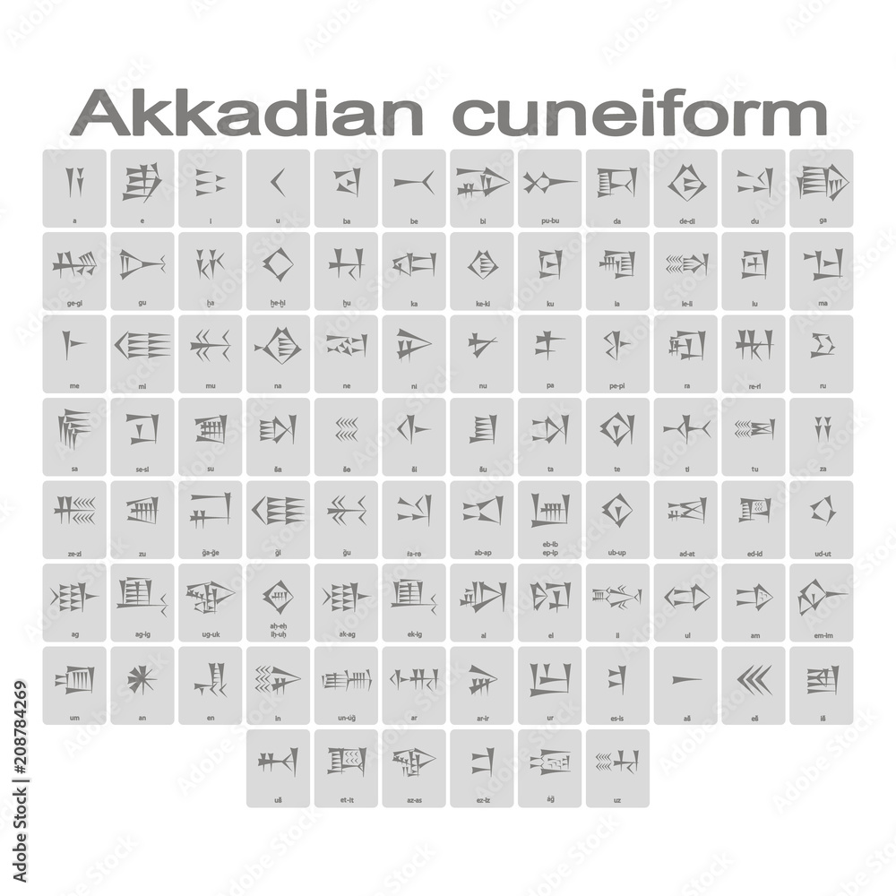 Cuneiform Alphabet