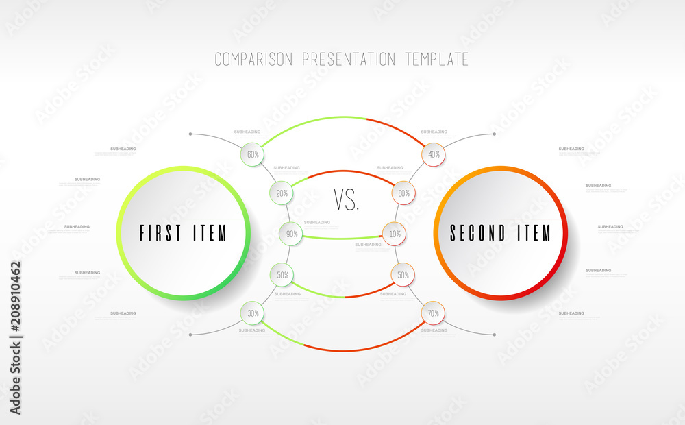 Do's and don'ts comparison vector template. Stock Vector | Adobe Stock