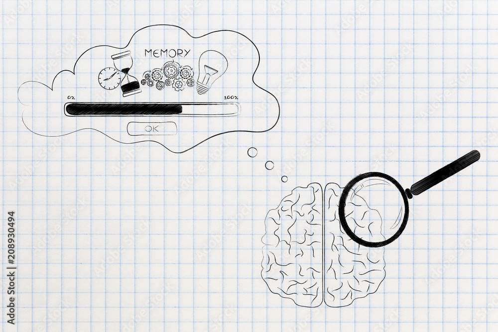 brain with magnifying glass on it with comic bubble with Memory Loading ...