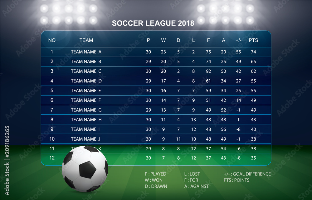 Soccer table with background of sport stadium. Vector. Stock Vector ...