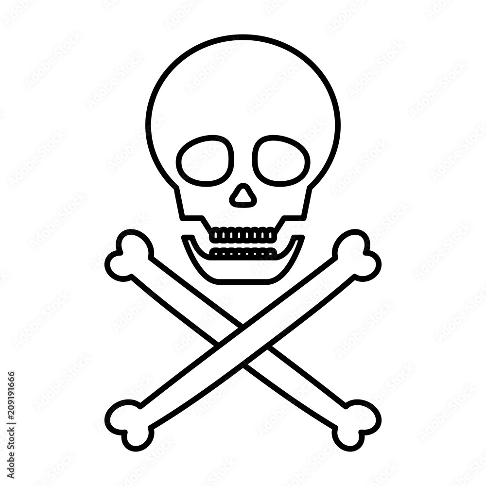 Death Skull Symbols