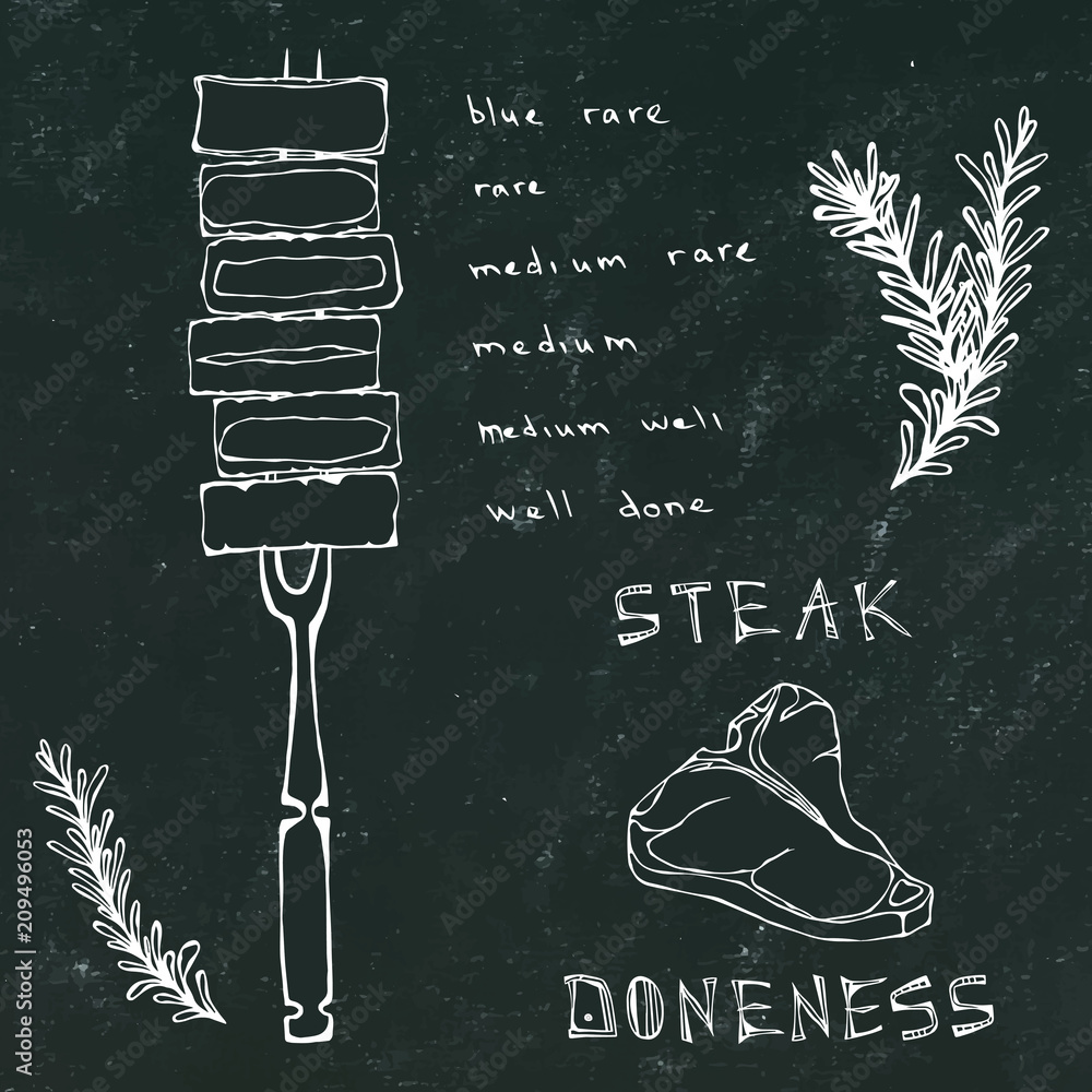 Black Board Background and Chalk. Chart Differently Cooked Pieces of ...