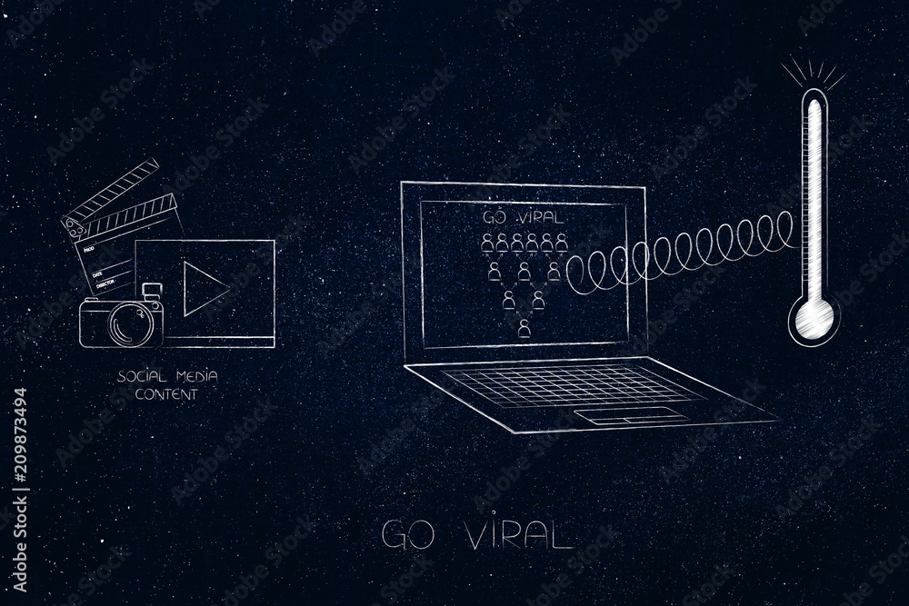 go viral online social media content next to laptop with thermometer ...