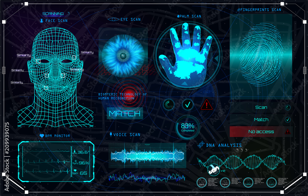 Recognition Biometric Technology and Artificial Intelligence Concept! HUD UI Identification ...