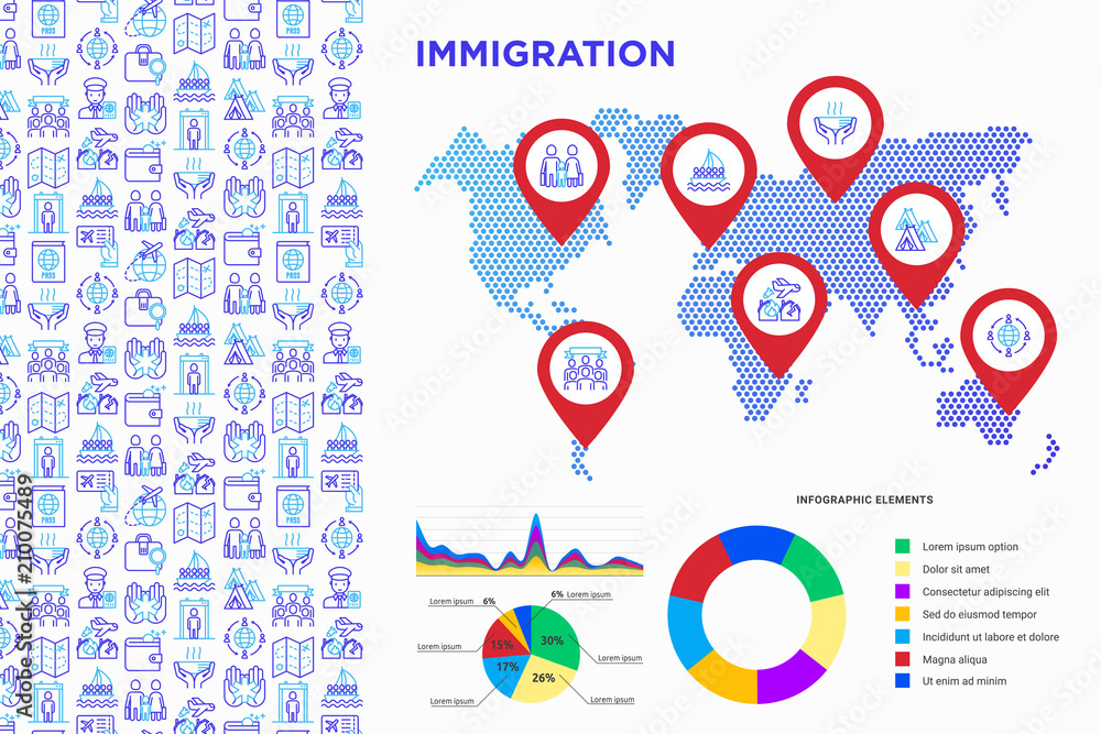 Immigration concept infographics. Thin line icons on world map ...