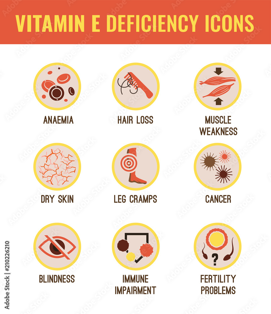 Vitamin E Deficiency Symptoms