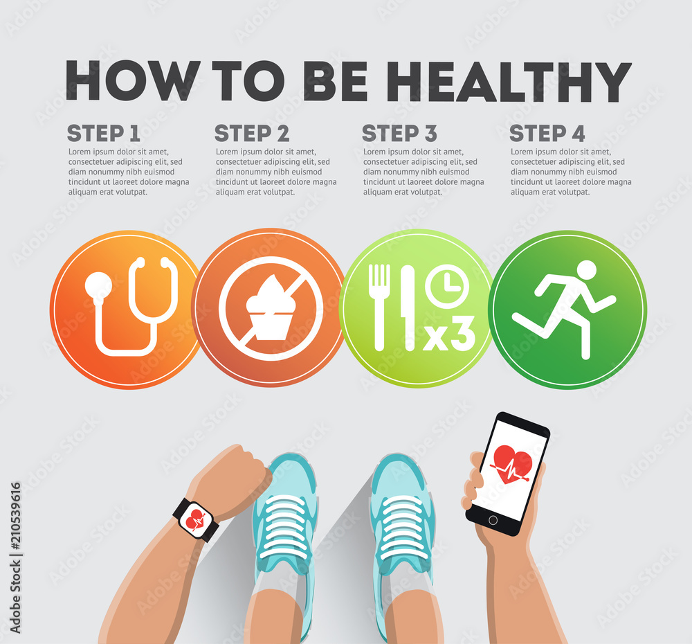 How to be healthy. Infographic how to be healthy. Steps how to be ...