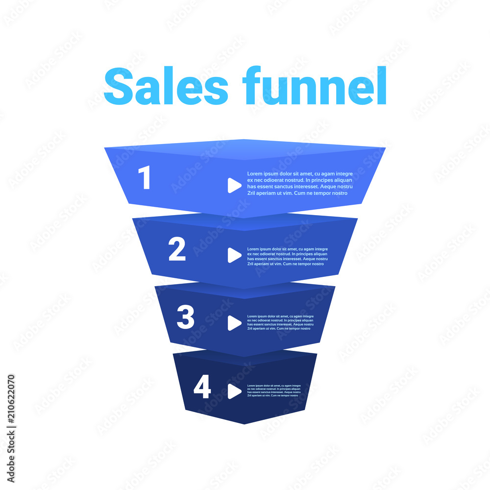 sales funnel with steps stages business infographic. purchase diagram ...