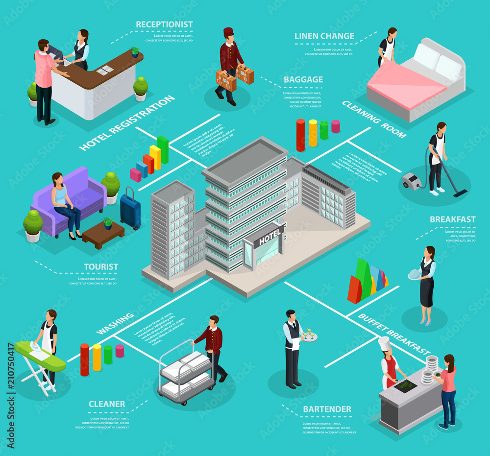 Isometric Infographic Hotel Service Template Stock Vector | Adobe Stock