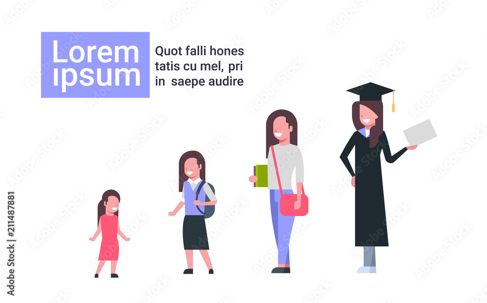 different ages student elementary school girl secondary schoolgirl ...