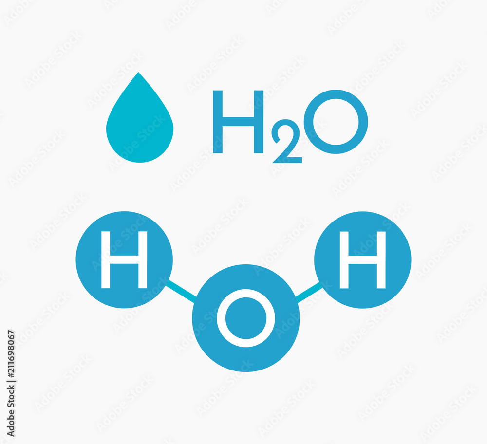 H2o Molecule