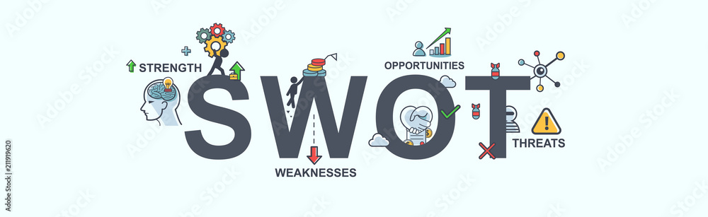 SWOT banner web icon for business, analysis, strength, weaknesses ...