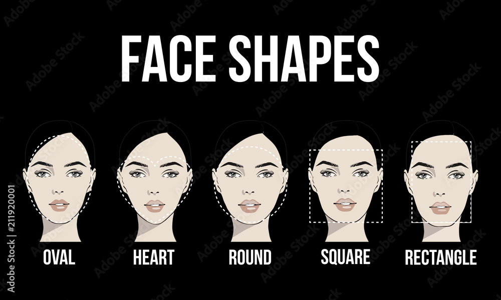 Set of vector face shapes. Oval, heart, round, square, rectangle ...
