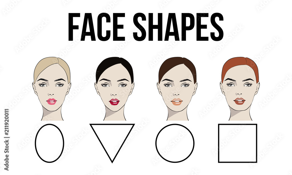 Set of vector face shapes. Oval, triangle, round, square, rectangle ...