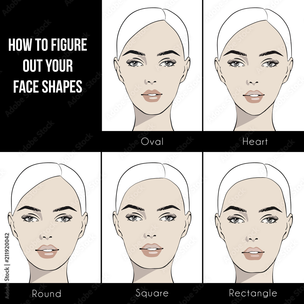 Set of vector face shapes. Oval, heart, round, square, rectangle ...