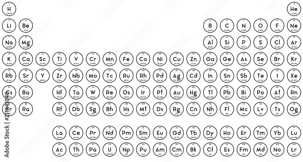 Large and detailed infographic of the periodic system Stock Vector ...