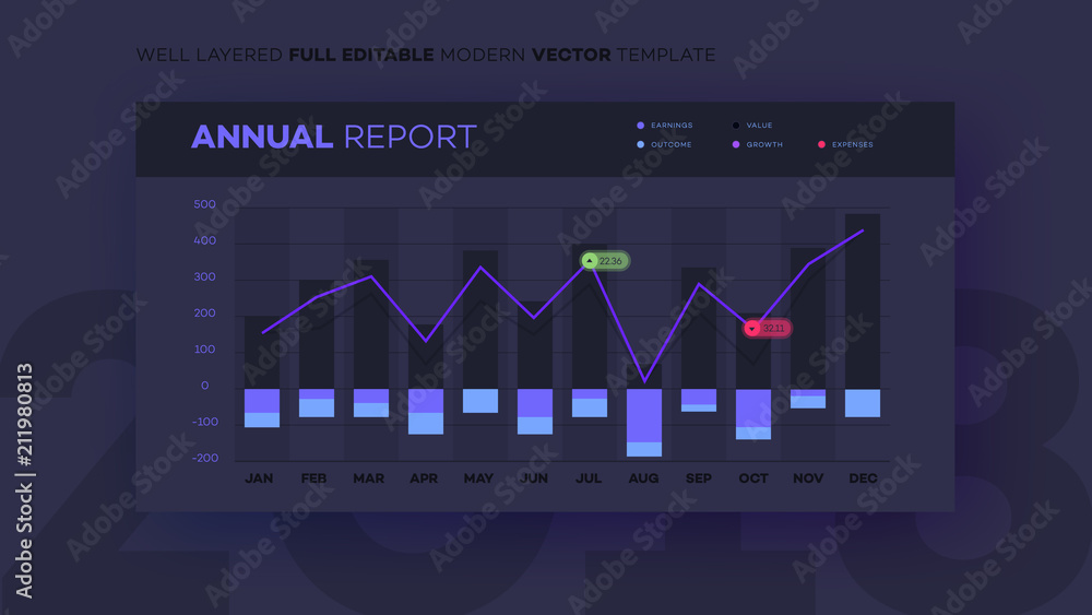 Full Editable Infographic Chart. Stock Vector | Adobe Stock
