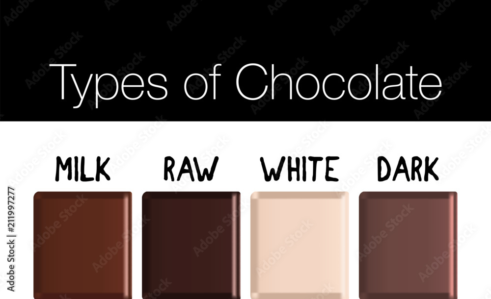 Chocolate types set of isolated images with pieces of dark white and ...