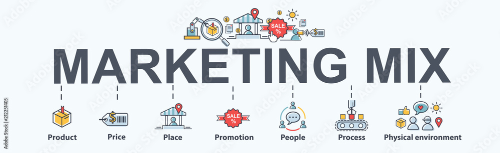Marketing mix 7P banner web icon for business and marketing, price ...
