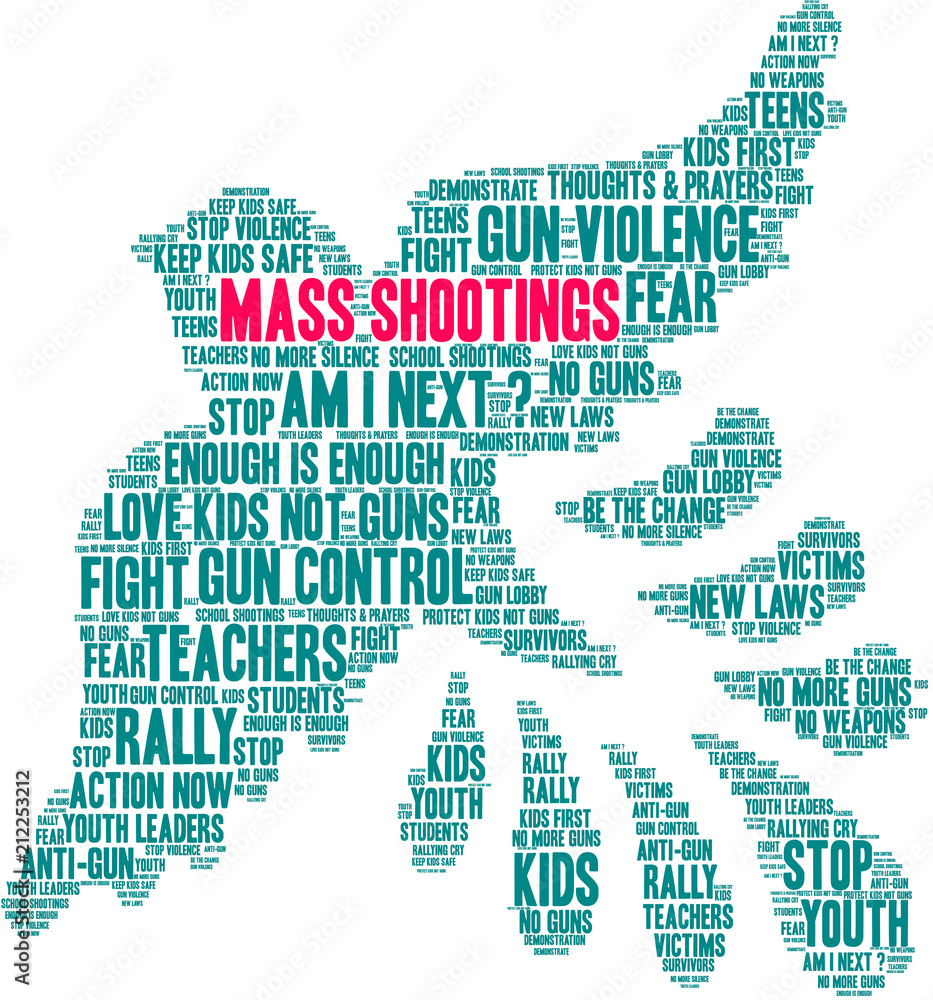 Mass Shootings Word Cloud on a white background. Stock Vector | Adobe Stock