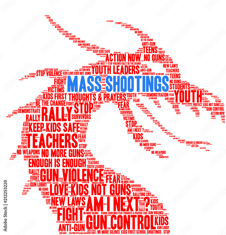 Mass Shootings Word Cloud on a white background. Stock Vector | Adobe Stock