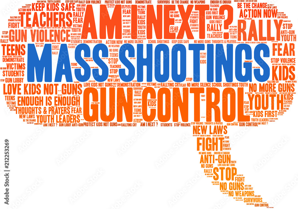 Mass Shootings Word Cloud on a white background. Stock Vector | Adobe Stock