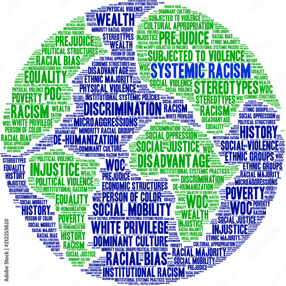 Systemic Racism Word Cloud on a white background. Stock Vector | Adobe ...