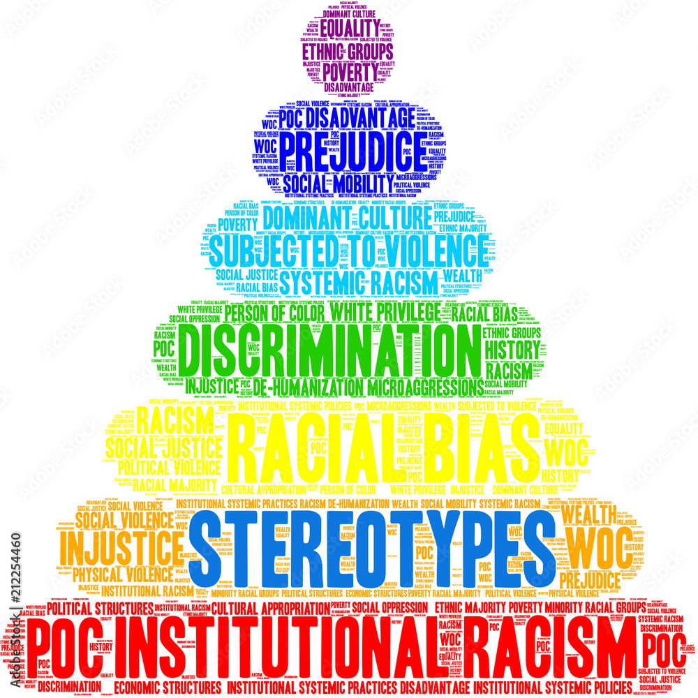 Stereotypes Word Cloud on a white background. Stock Vector | Adobe Stock