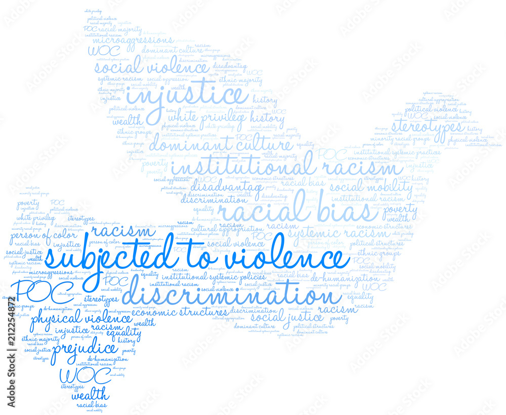 Subjected To Violence due to racism word cloud on a white background ...