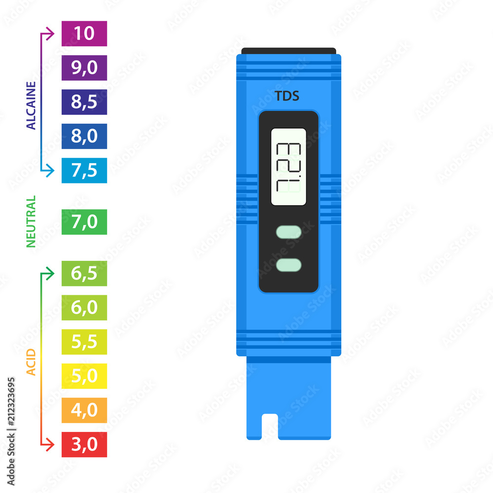 TDS meter icon Stock Vector | Adobe Stock
