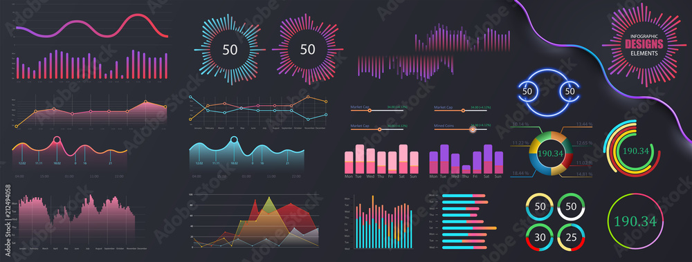 Poster Infographic dashboard template with flat design graphs and pie ...
