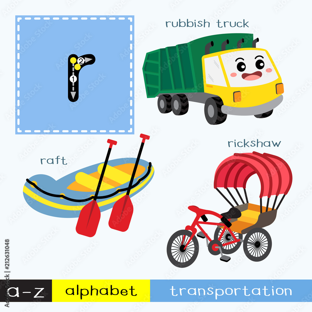 Objects That Start With R