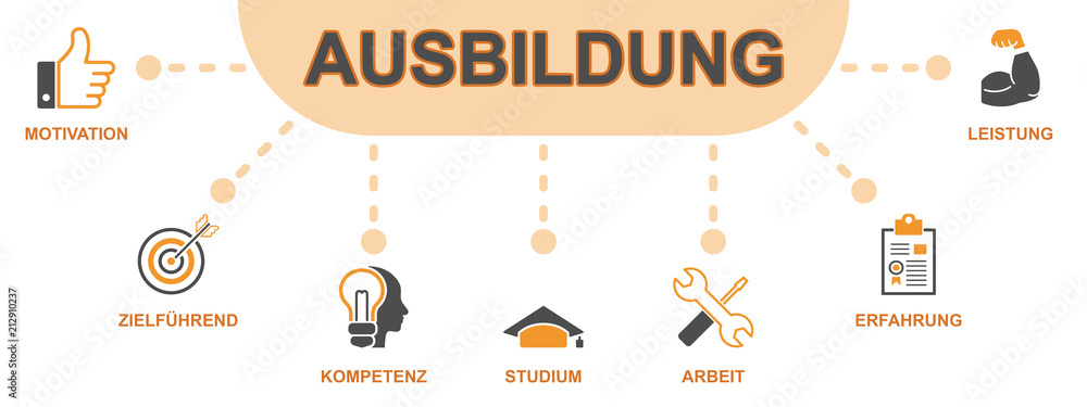 Ausbildung - Banner (Icons) Stock-Vektorgrafik | Adobe Stock
