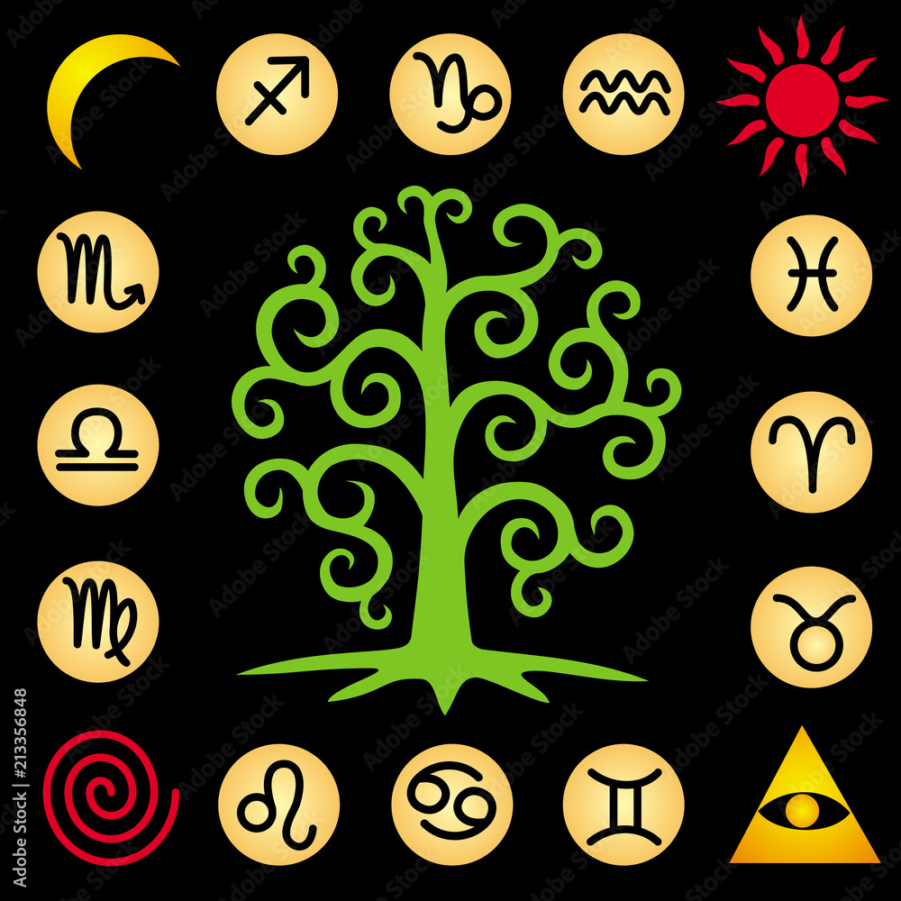 The tree of life is in the center of the square. 12 signs of the zodiac ...