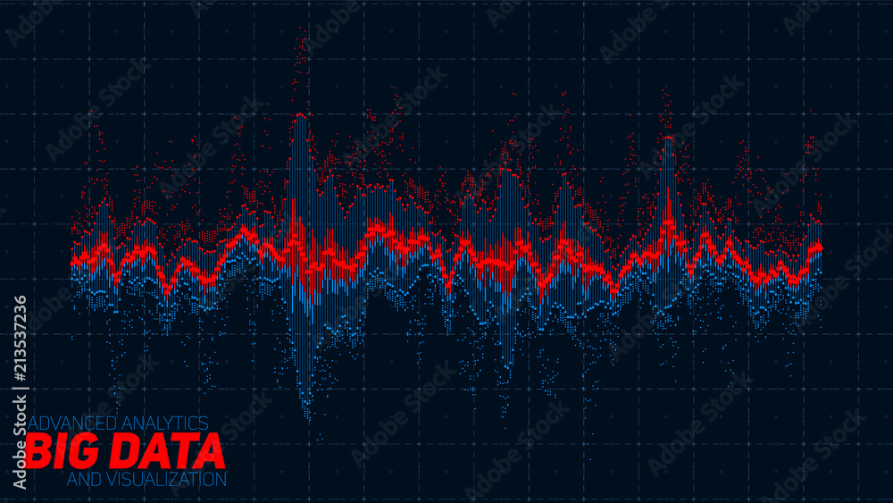 Vector abstract financial big data graph visualization. Stock index ...