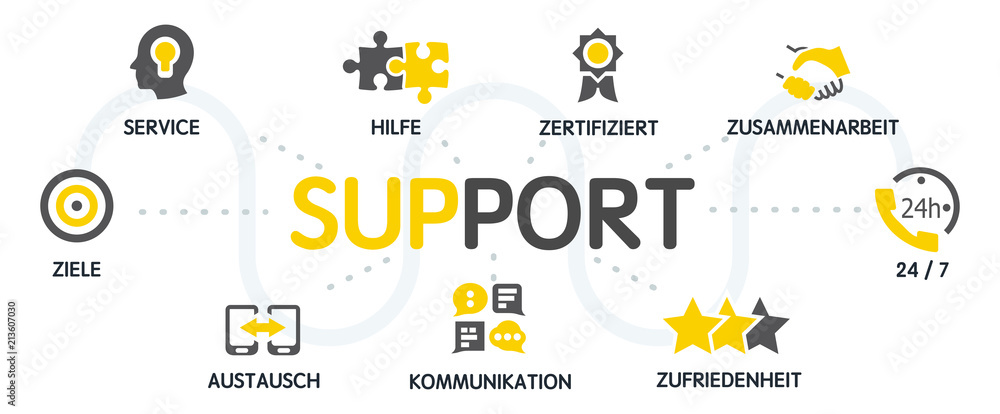 Support Vektor Grafik Icons Piktogramme Stock Vector | Adobe Stock