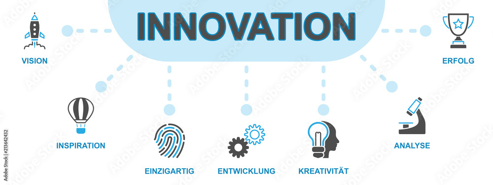 Innovation - Banner (Icons) Stock Vector | Adobe Stock