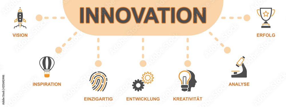Innovation - Banner (Icons) Stock Vector | Adobe Stock