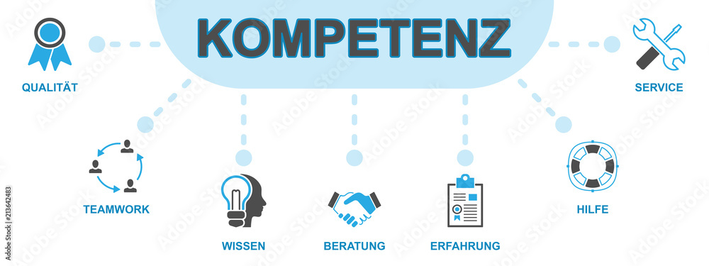 Kompetenz - Banner (Icons) Stock-Vektorgrafik | Adobe Stock