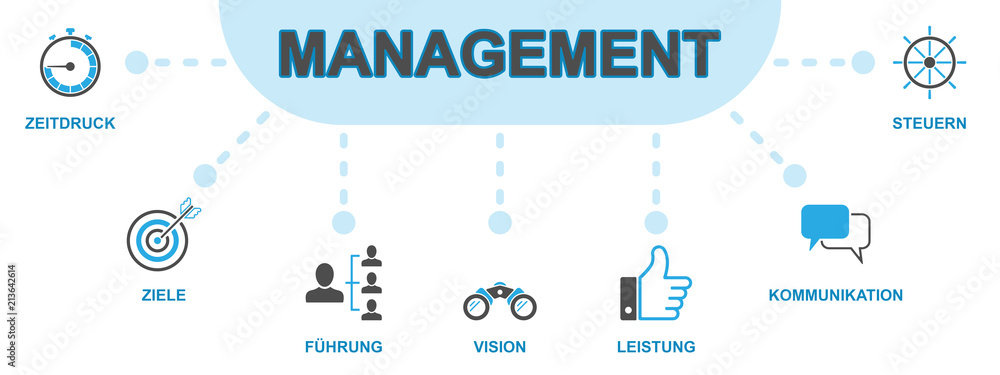 Management - Banner (Icons) Stock Vector | Adobe Stock