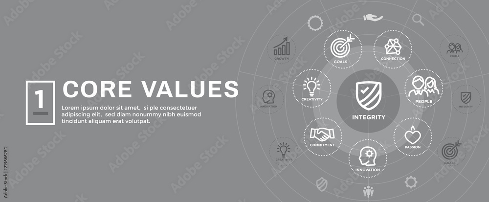 Core Values Outline Icon w person and collaborating / thinking ideas ...