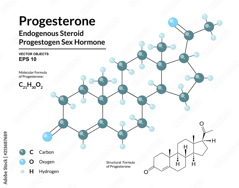 Progesterone. Progestogen Sex Hormone. Endogenous Steroid. Structural ...